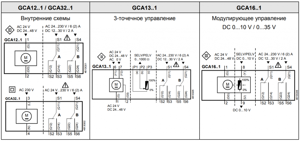 Привод воздушной заслонки Siemens GCA126.1E