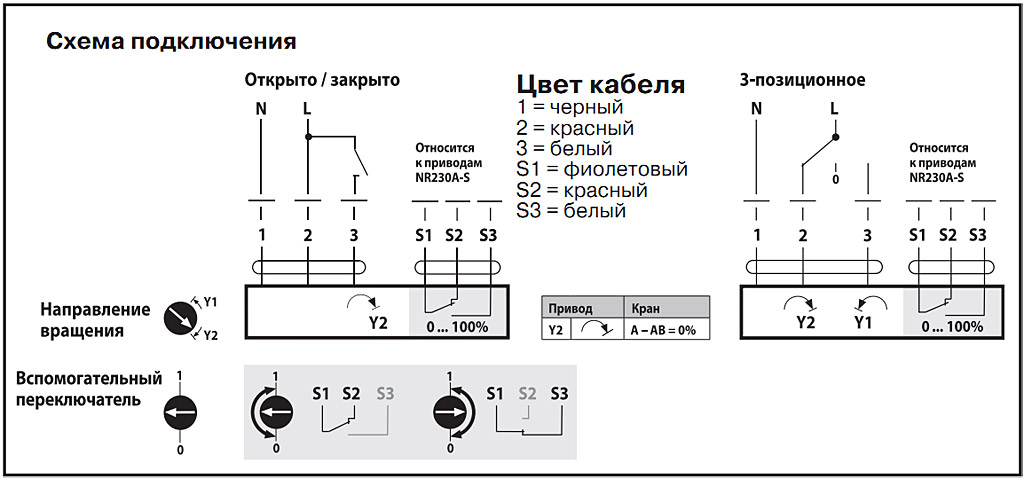 Pdf 05 230 d схема подключения